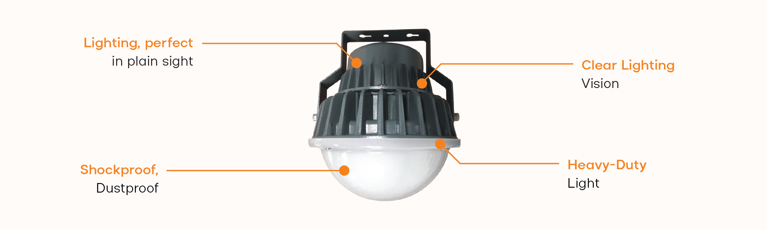Best Well Glass Light Solutions & Manufacturers | 30W, 35W, 40W, 50W ...